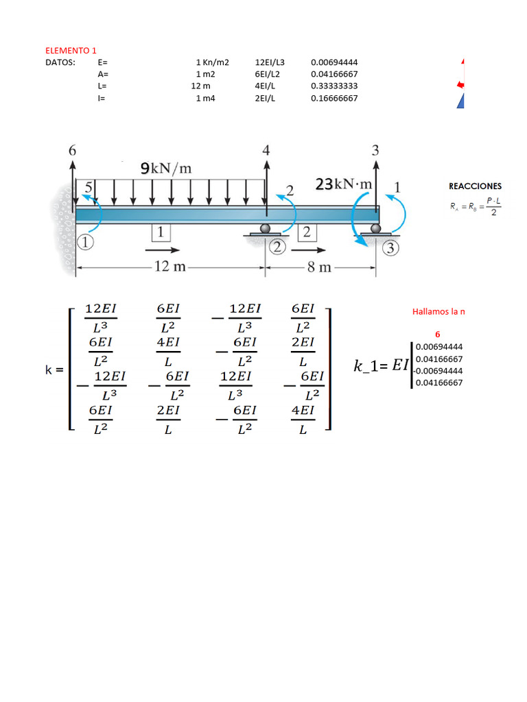 Desarrollo 1 Vigas Pdf