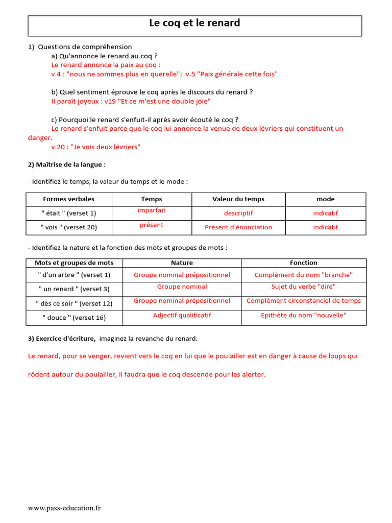 Correction Le Coq Et Le Renard 6ème Lecture Fable Récit | PDF | Poésie