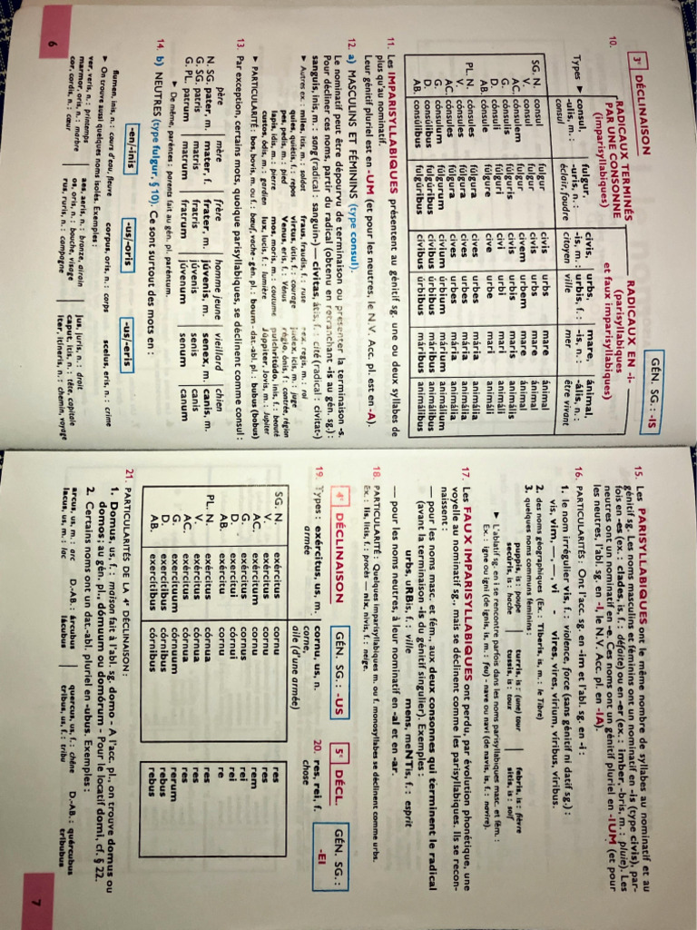Déclinaisons des noms latins | PDF | Adposition | Nombre grammatical