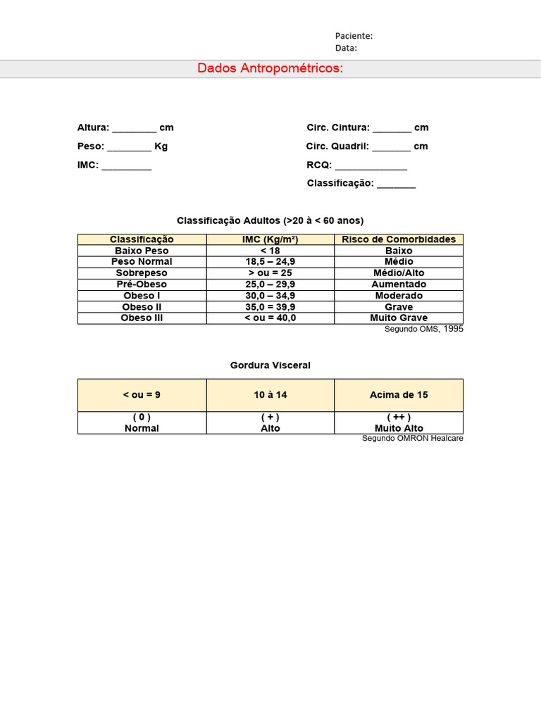 Dados Antropométricos | PDF