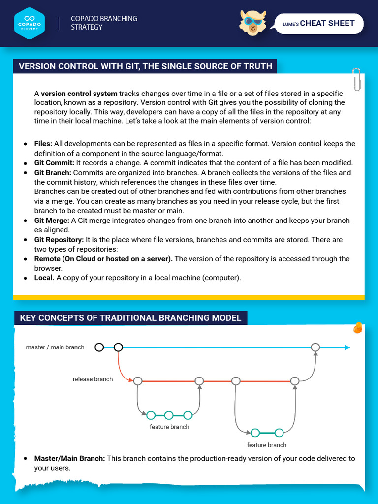 Copado Branching Strategy Cheat Sheet | PDF | Version Control ... Copado Branching Strategy Cheat Sheet | PDF | Version Control ...