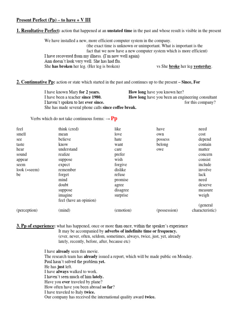Present Perfect | PDF | Linguistics | Grammar
