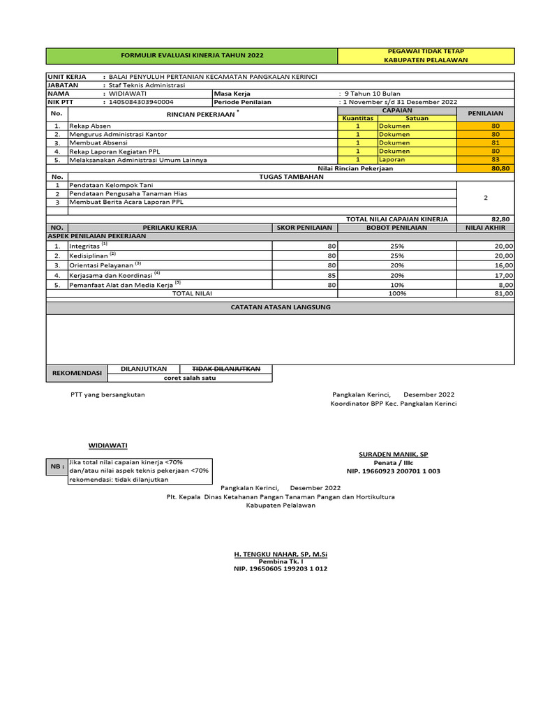 Penilaian Kinerja PTT 2023 Widia | PDF