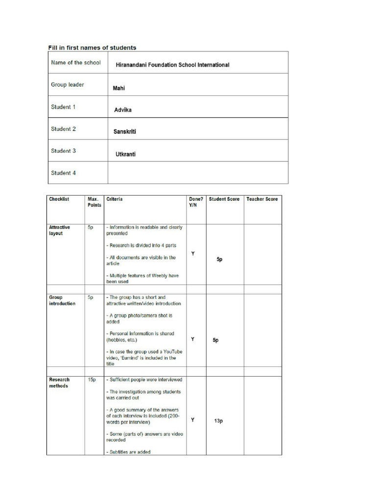 Self Assesment Eumind | PDF