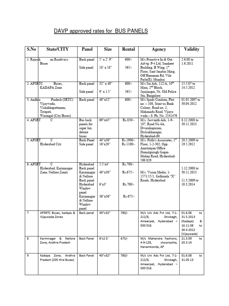 Approved Rates Bus Panels | Download Free PDF | Public Transport | Bus ...