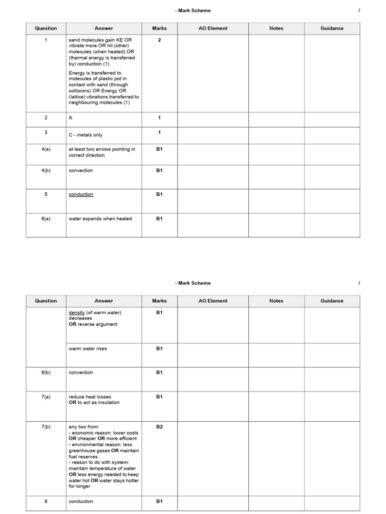 Heat Transfer and Conduction Mark Scheme | PDF | Thermal Conduction ...