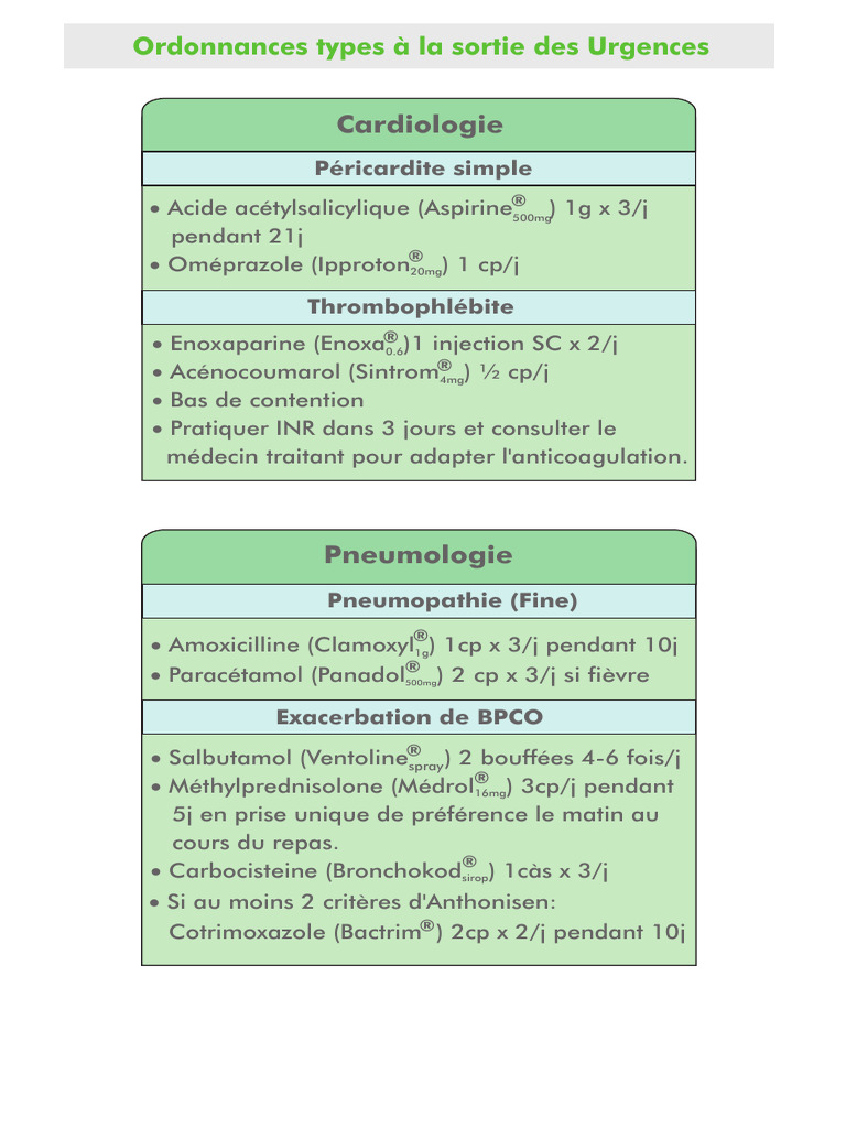 Ordonnances Types À La Sortie Des Urgences | PDF
