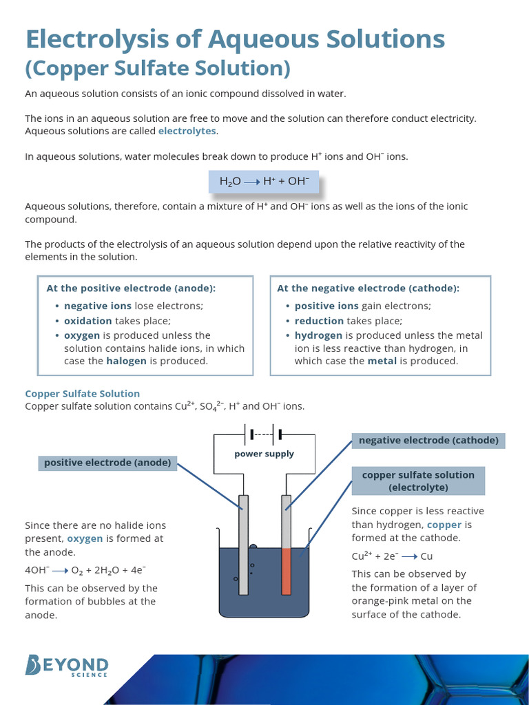 Electrolysis of Aqeous Solutions (Copper Sulfate) Poster | PDF | Anode | Ion