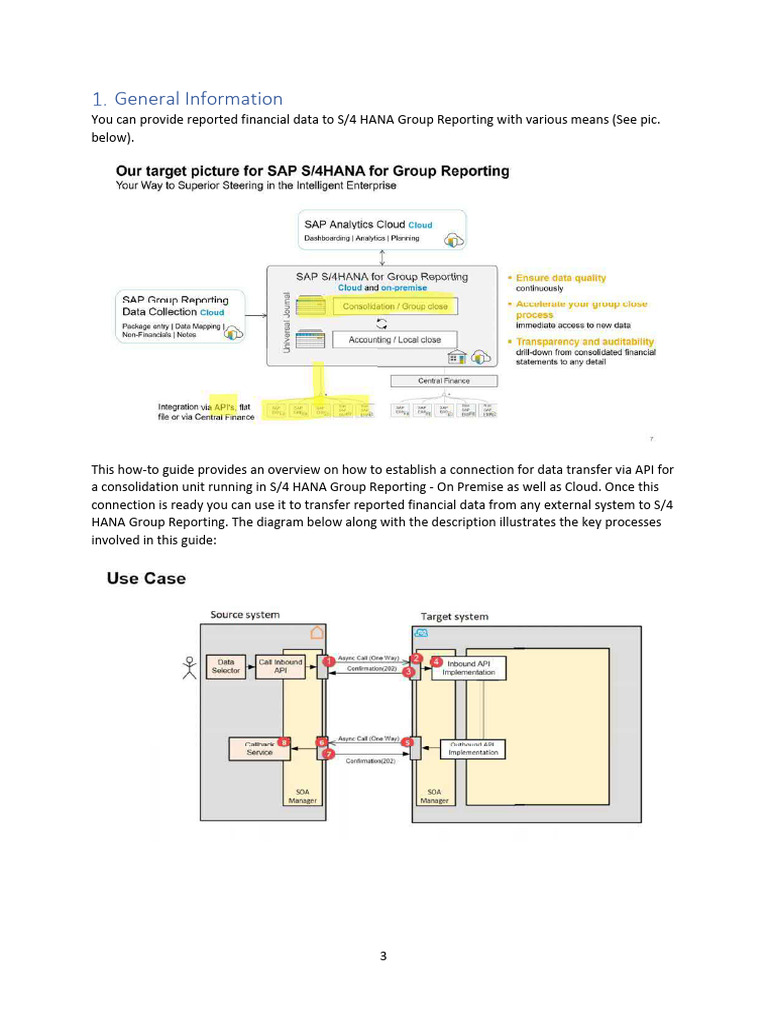 How To Set Up APIs For Group Reporting - V1-3 | PDF