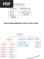 Human Skeleton All Bones Chart | PDF | Musculoskeletal System ...