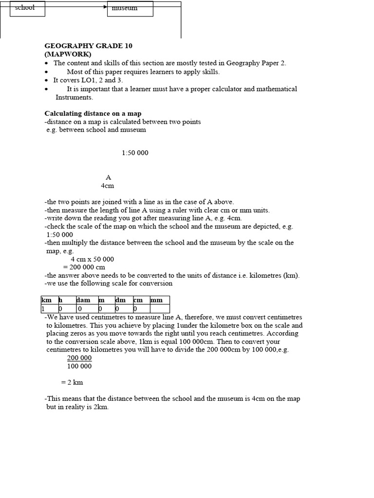 Geography Grade 10 Mapwork - 091420 | PDF | Metrology | Mathematics