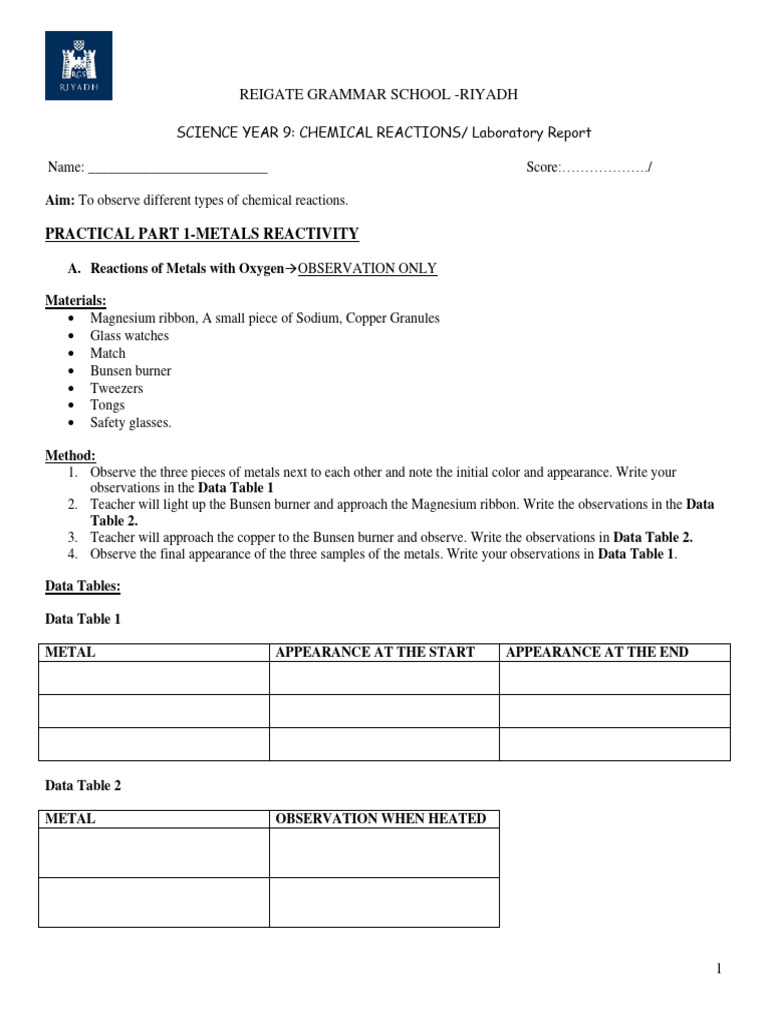 Metals Reactivity Practical | PDF | Acid | Metals