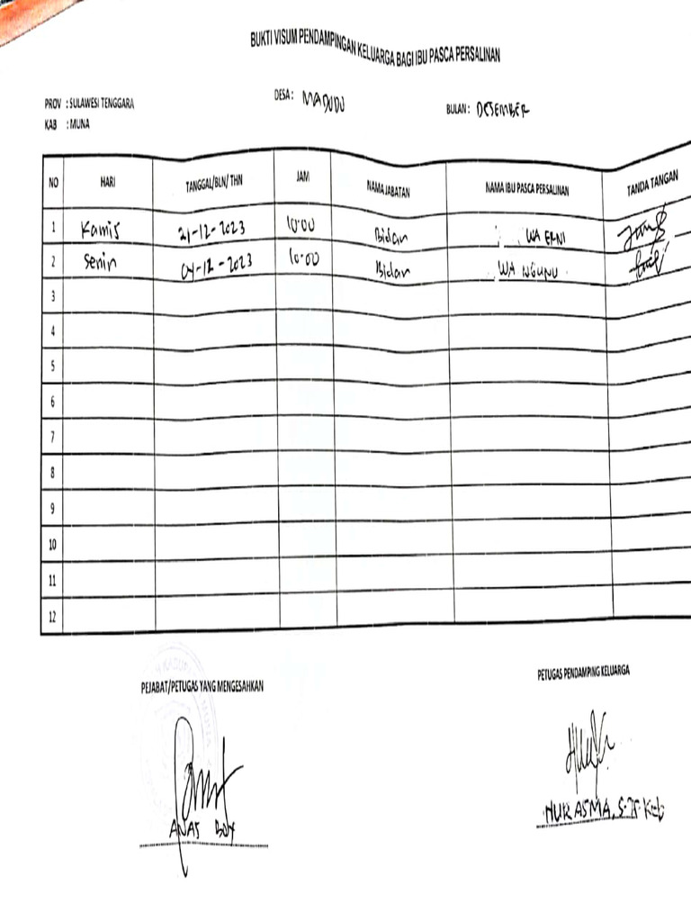 Bukti Visum Bufas 12 | PDF