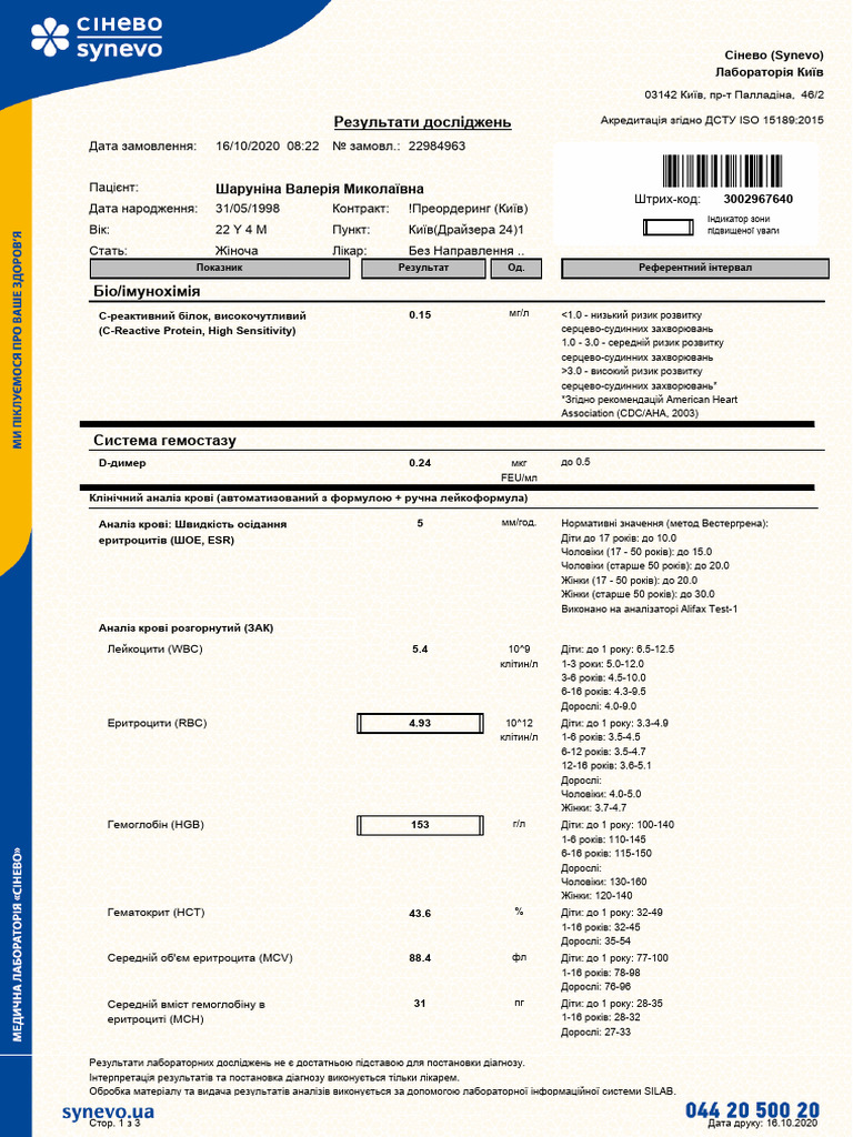 Syne Vo Results 3002967640 | PDF