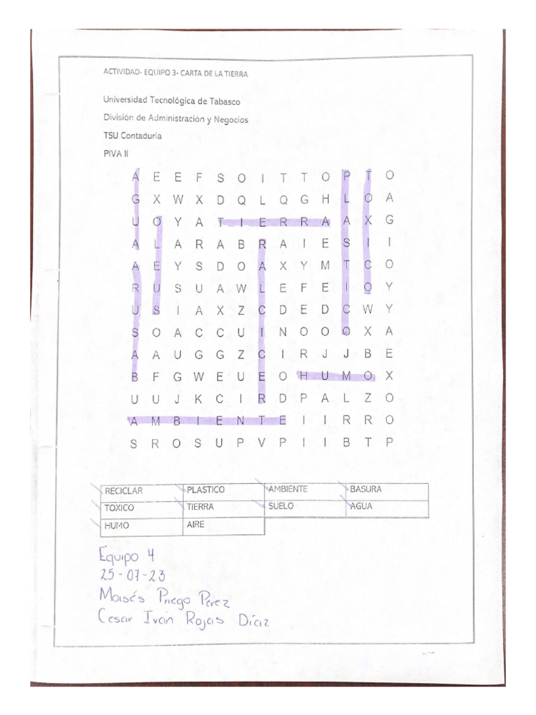 Actividad de Exposion. | PDF