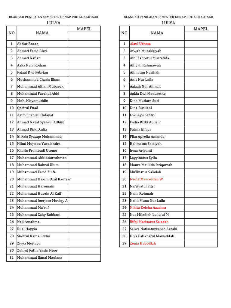 BLANGKO NILAI Fix | PDF