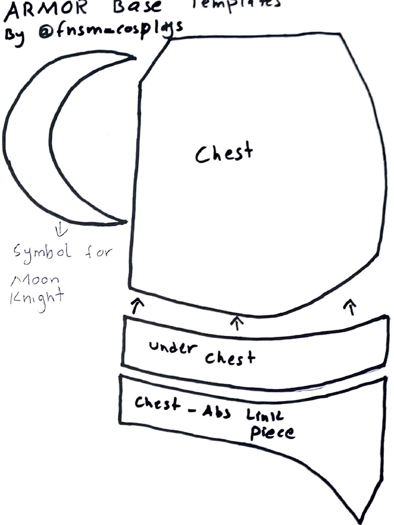 Armor Base Templates | PDF