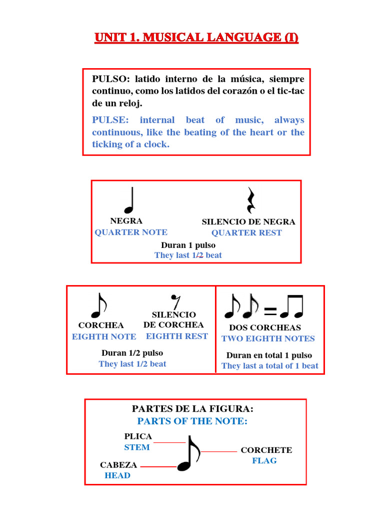 Comprendiendo el Pulso Musical | PDF | Music Theory | Elements Of Music