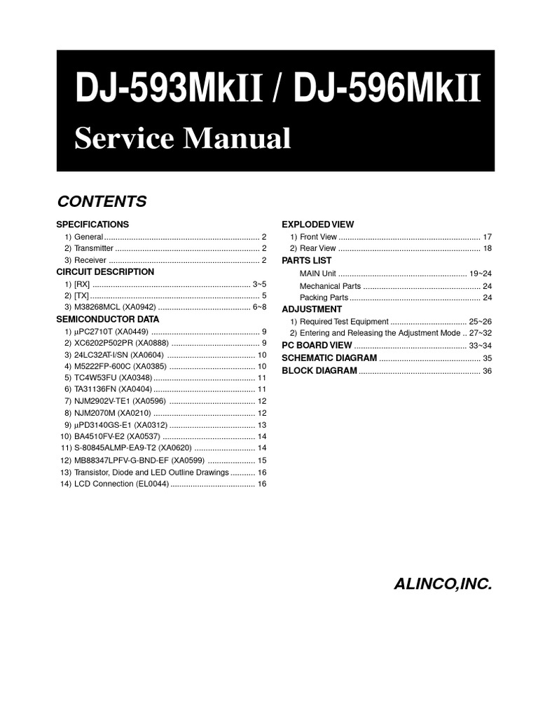 RXTX | PDF | Amplifier | Frequency Modulation