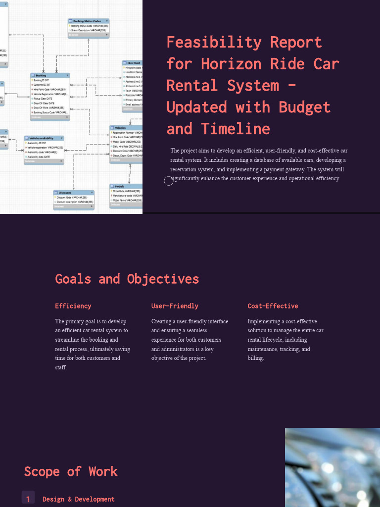 Feasibility Report For Car Rental System Updated With Budget and ...