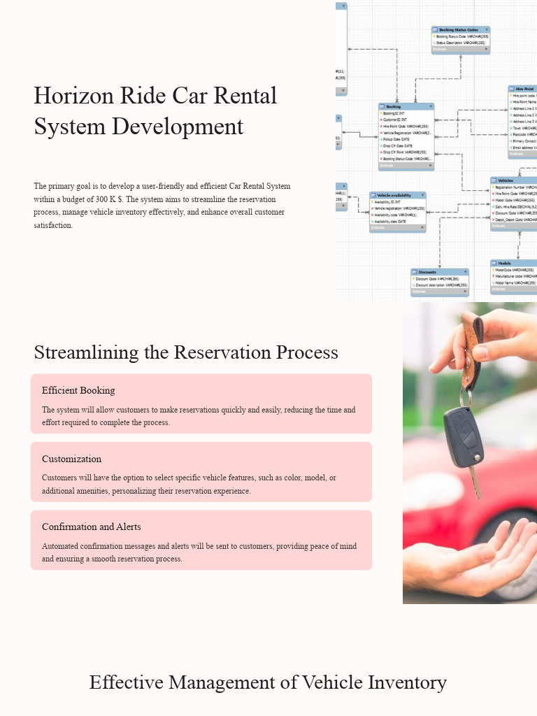 Car Rental System Development | PDF | Customer Relationship Management ...