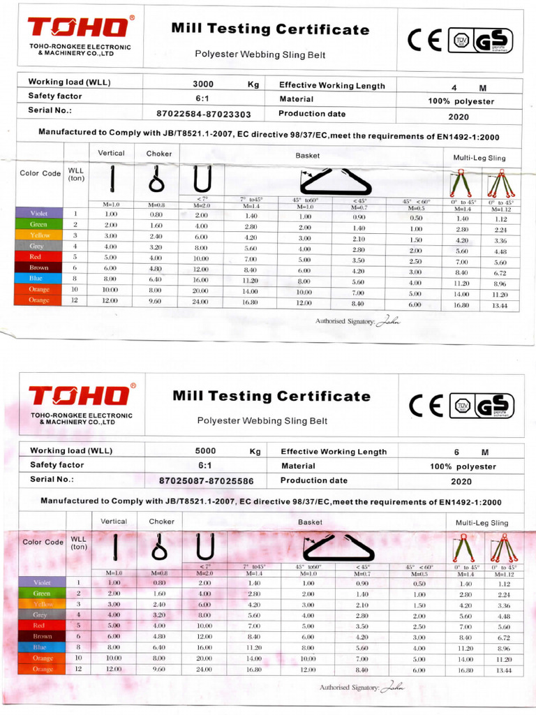 Sertifikat Webbing Slingg Do | PDF