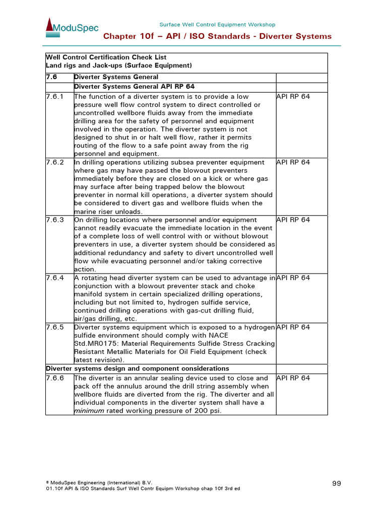 01.10f API & ISO Standards Surf Well Contr Equipm Workshop C | PDF ...