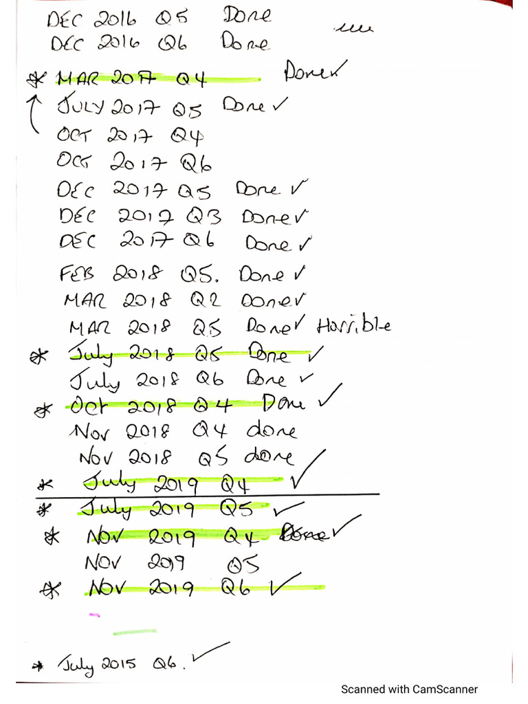 List of Questions Completed | PDF