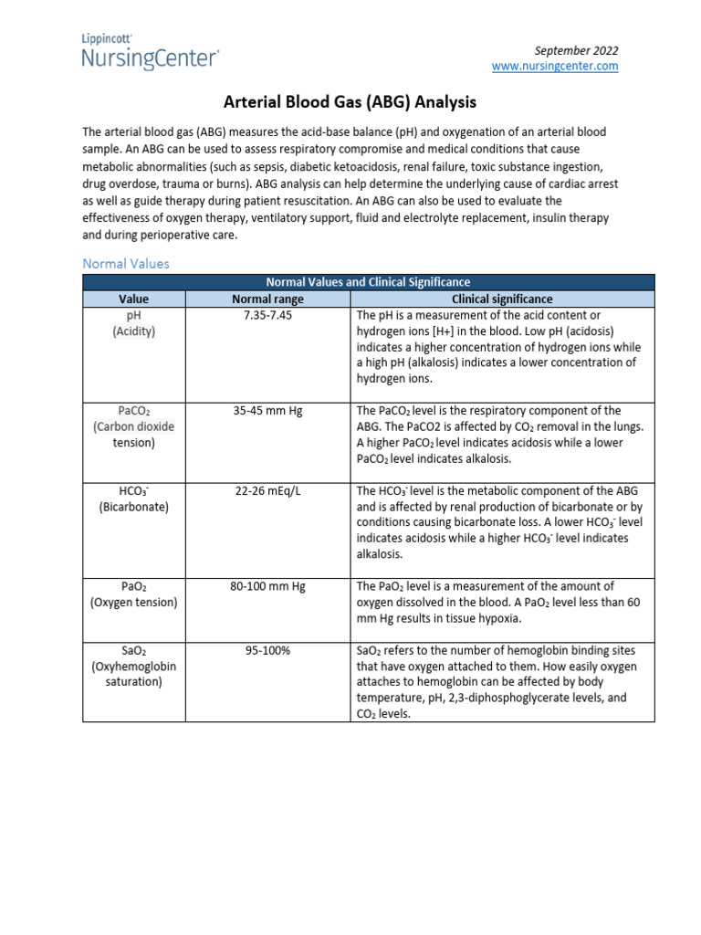 Nursing Pocket Card - Arterial Blood Gas (ABG) Analysis - September ...