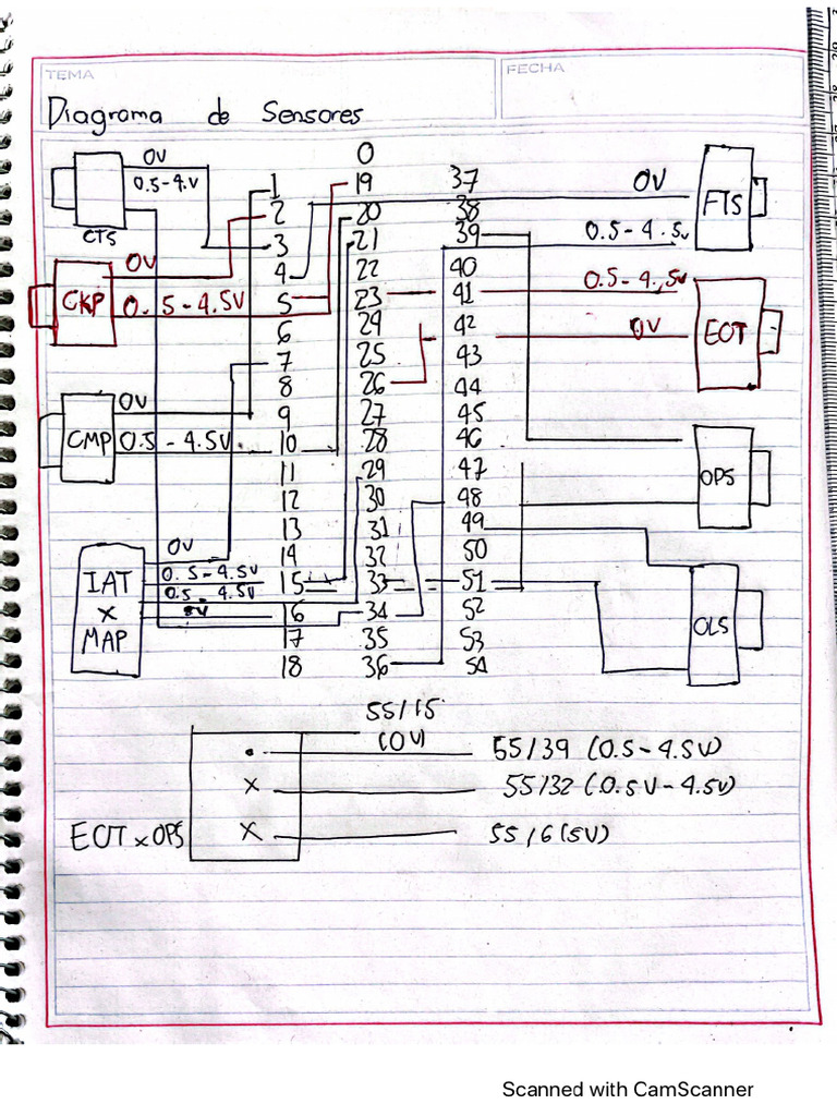 Tarea 3 Diagrama de Sensores | PDF