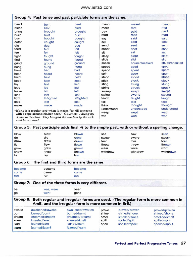 Understanding and Using English Garmmar 5th-Betty Azar | PDF