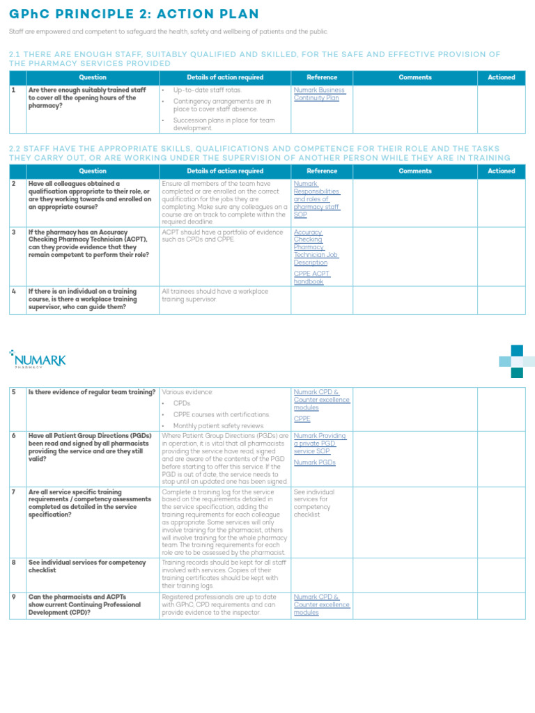 Final Principle - 2 - GPHC - Action - Plan | PDF | Prescription Drugs ...