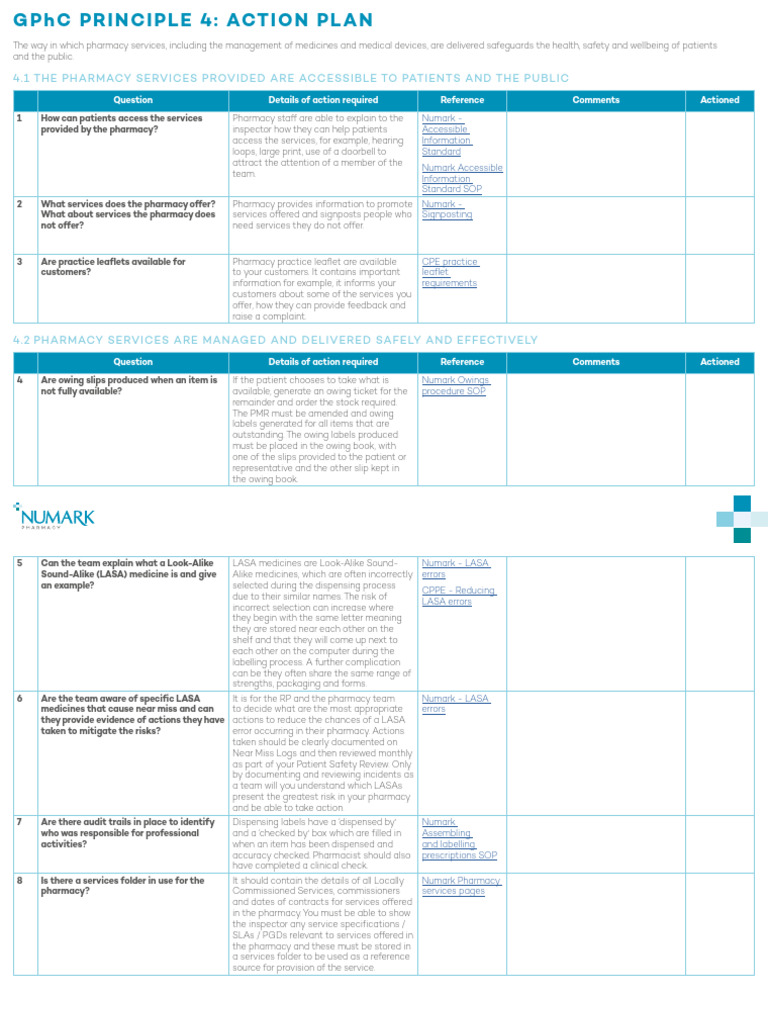 Final Principle - 4 - GPHC - Action - Plan | PDF | Medical Prescription ...