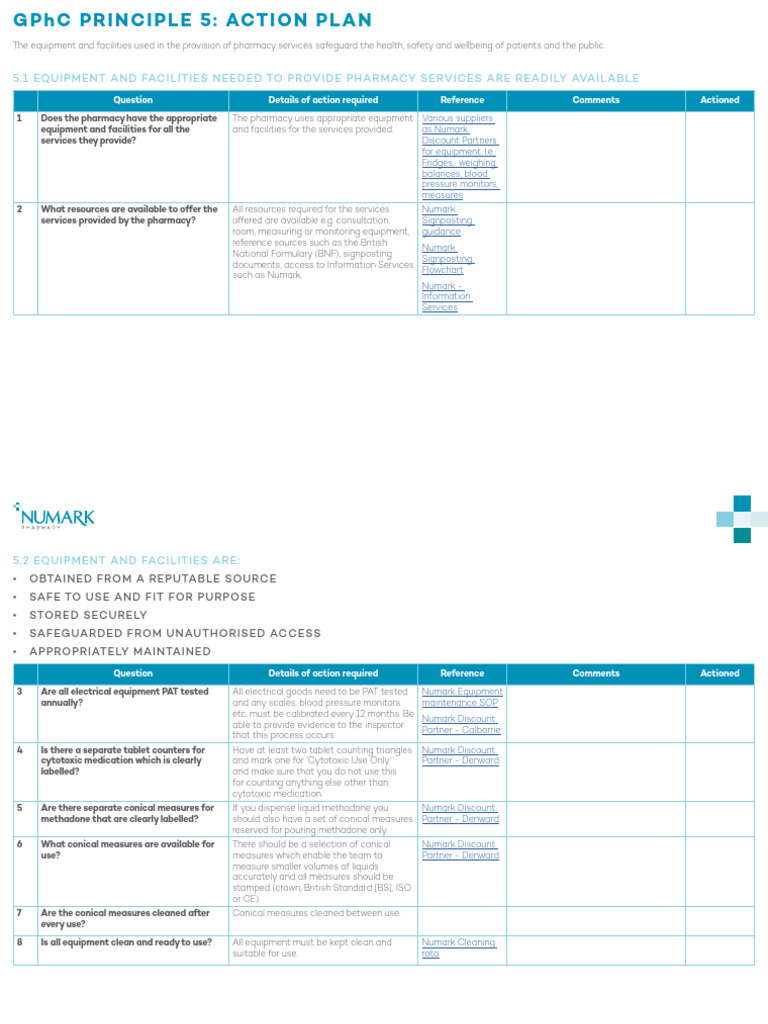 Final Principle - 5 - GPHC - Action - Plan | PDF | Smart Card | Mail