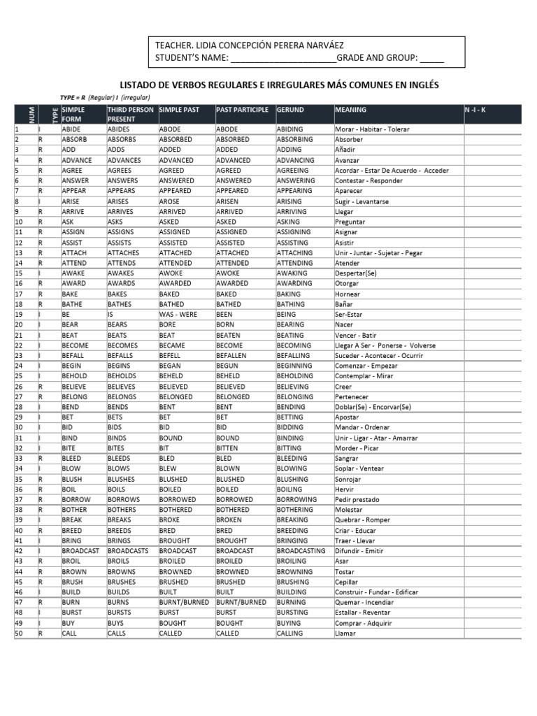 VERBS Lidia | PDF | Cognitive Science | Syntax