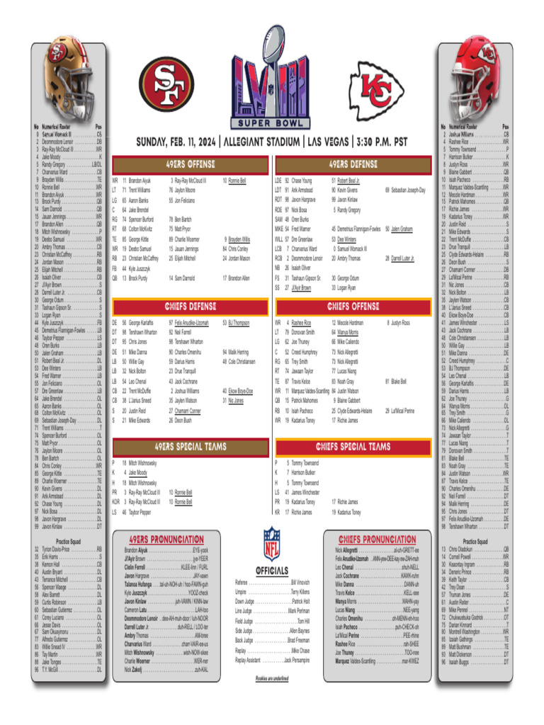 Super Bowl LVIII Flip Card KC Vs SF | PDF | College Football | Sportspeople