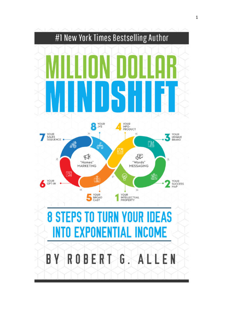 Million Dollar Mindshift March 15 Without Funnel Art | PDF | Books | Royalty Payment
