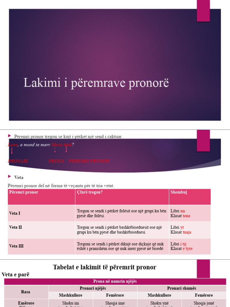 20221205-20221207-1327-Lakimi I Përemrave Pronorë | PDF