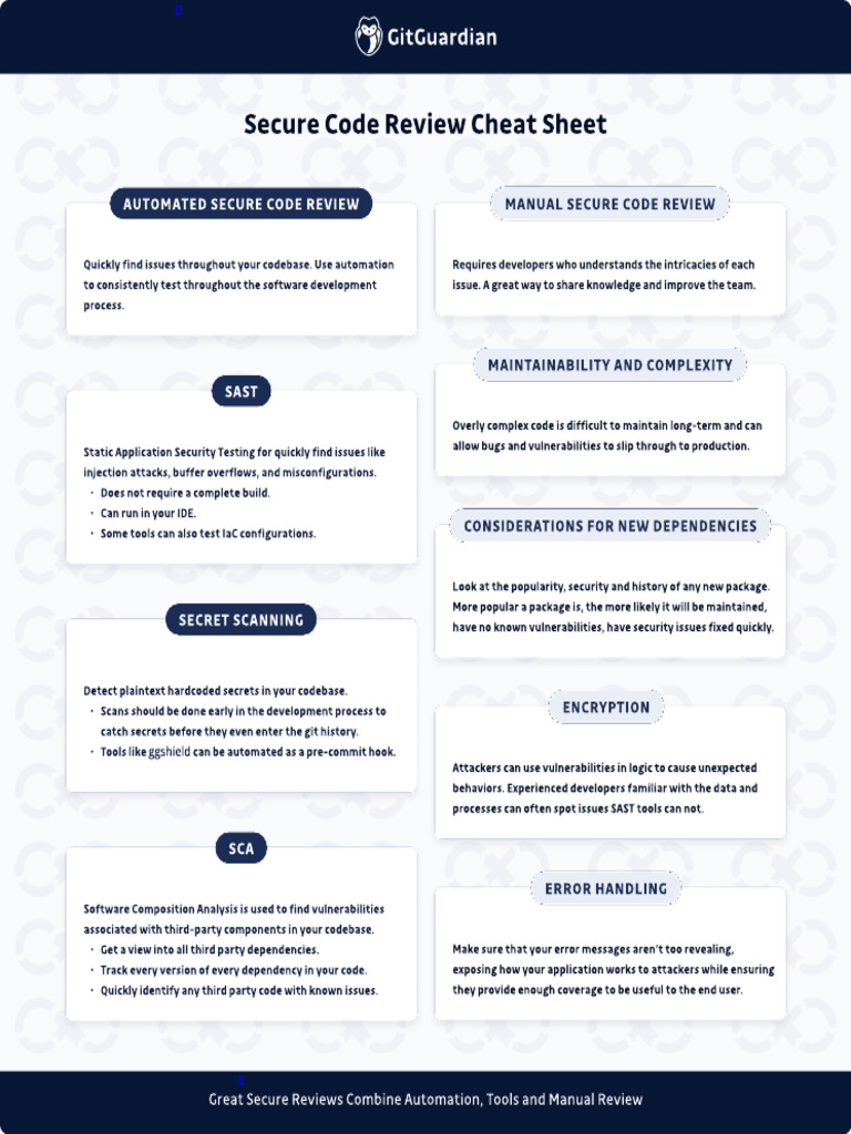 64be88b16d5329e132a64044 - Secure Code Review Cheat Sheet | PDF ... 64be88b16d5329e132a64044 - Secure Code Review Cheat Sheet | PDF ...
