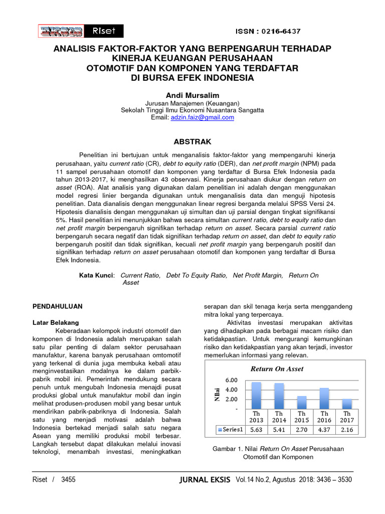 Analisis Faktor-Faktor Yang Berpengaruh Terhadap | PDF