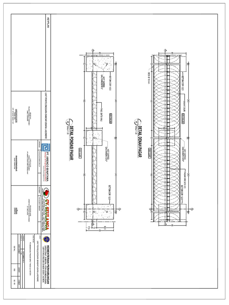 Pagar BRC Detail | PDF