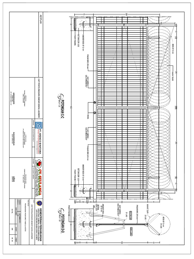 Pagar BRC Detail | PDF