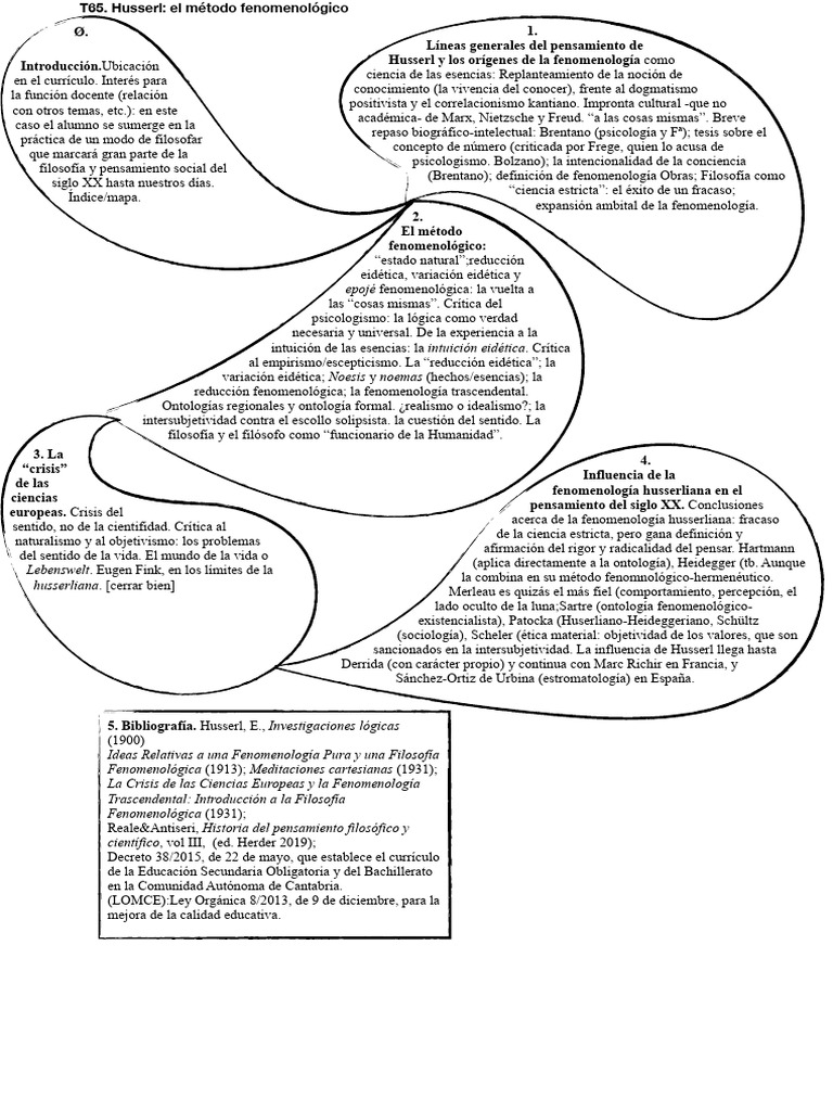 t65-esquema-husserl-pdf-edmund-husserl-epistemolog-a