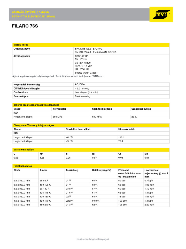 Filarc 76S: Gyengén Ötvözött Acélok Bevonatos Elektródák (Smaw) | PDF