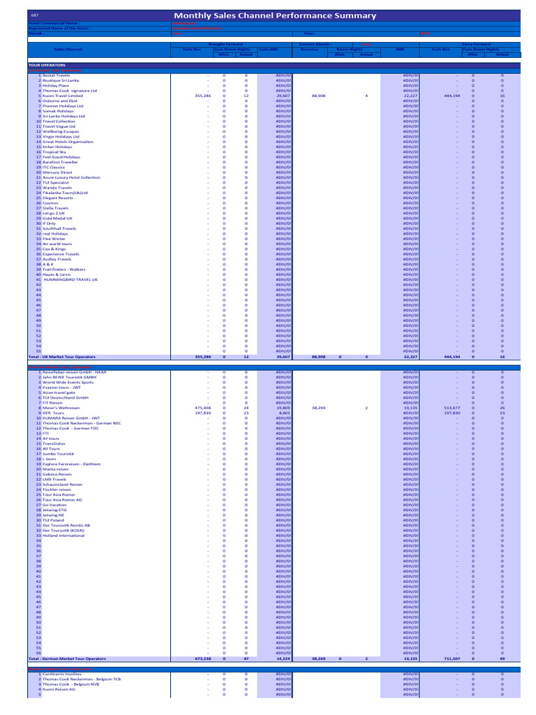 June 2023 Sales Channel Summary | PDF | Service Industries | Transport ...