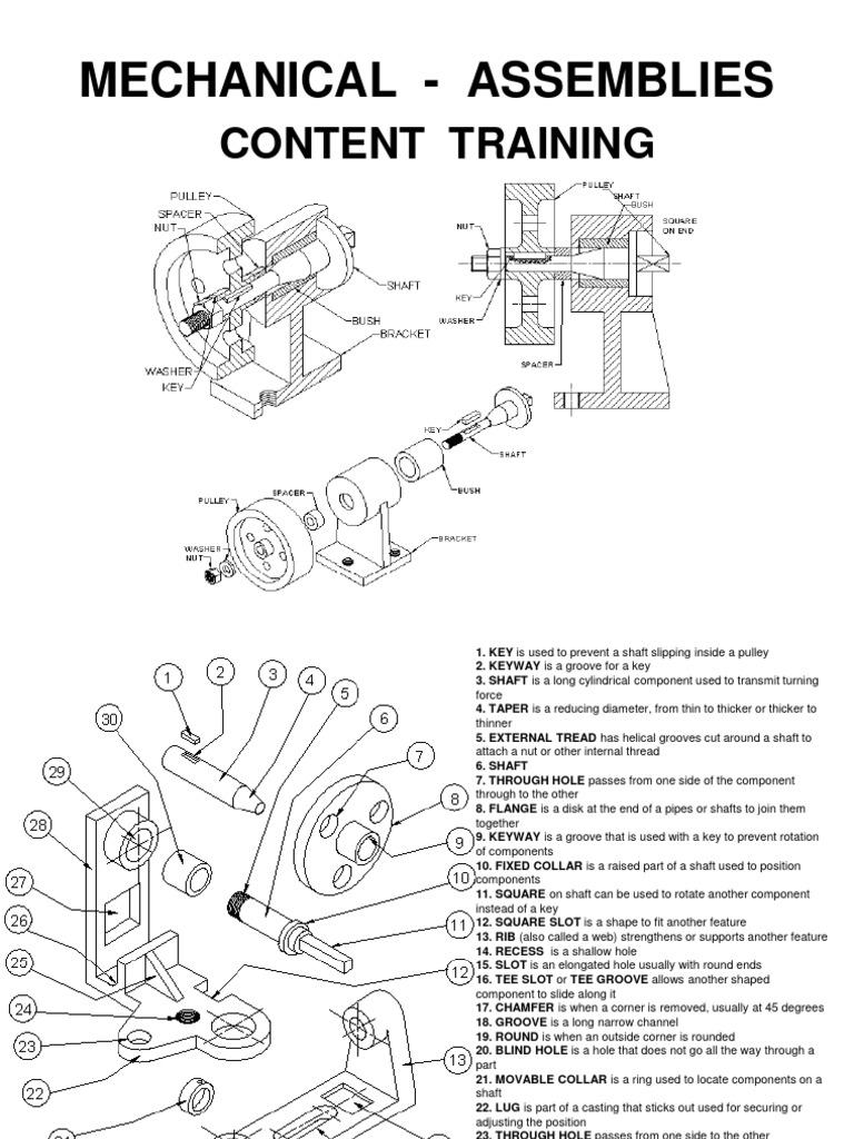 EGD GR 12 Mechanical Assemblies Content Notes | PDF | Screw | Equipment