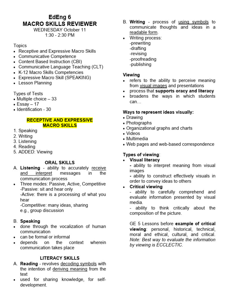 EdEng 6 MACRO SKILL Notes | Download Free PDF | Applied Linguistics ...