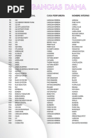 Eyfel Perfume Code and Catalog List | PDF | Fashion | Brand