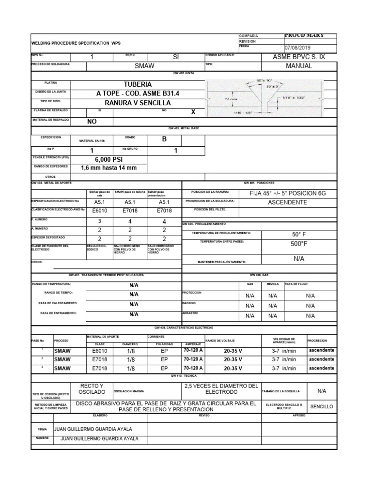 Formato Wps Excel Diligenciado Act 3 | PDF | Soldadura | Construcción