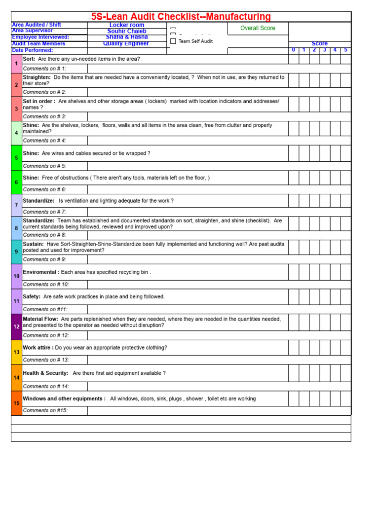 5S For WC | PDF | Lean Manufacturing | Audit